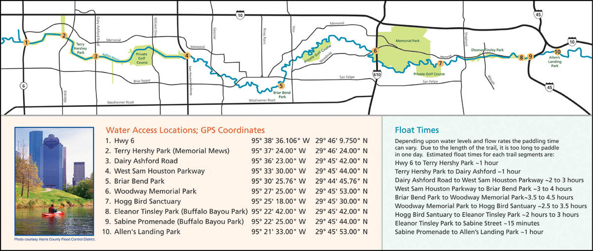Buffalo Bayou Paddling Trail – The Adventures of the Cajunlimeys