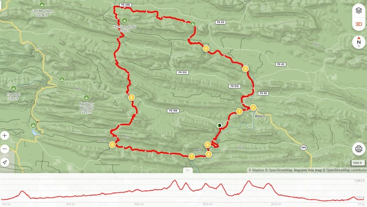 The Eagle Rock Loop in November 2022 – The Adventures of the Cajunlimeys